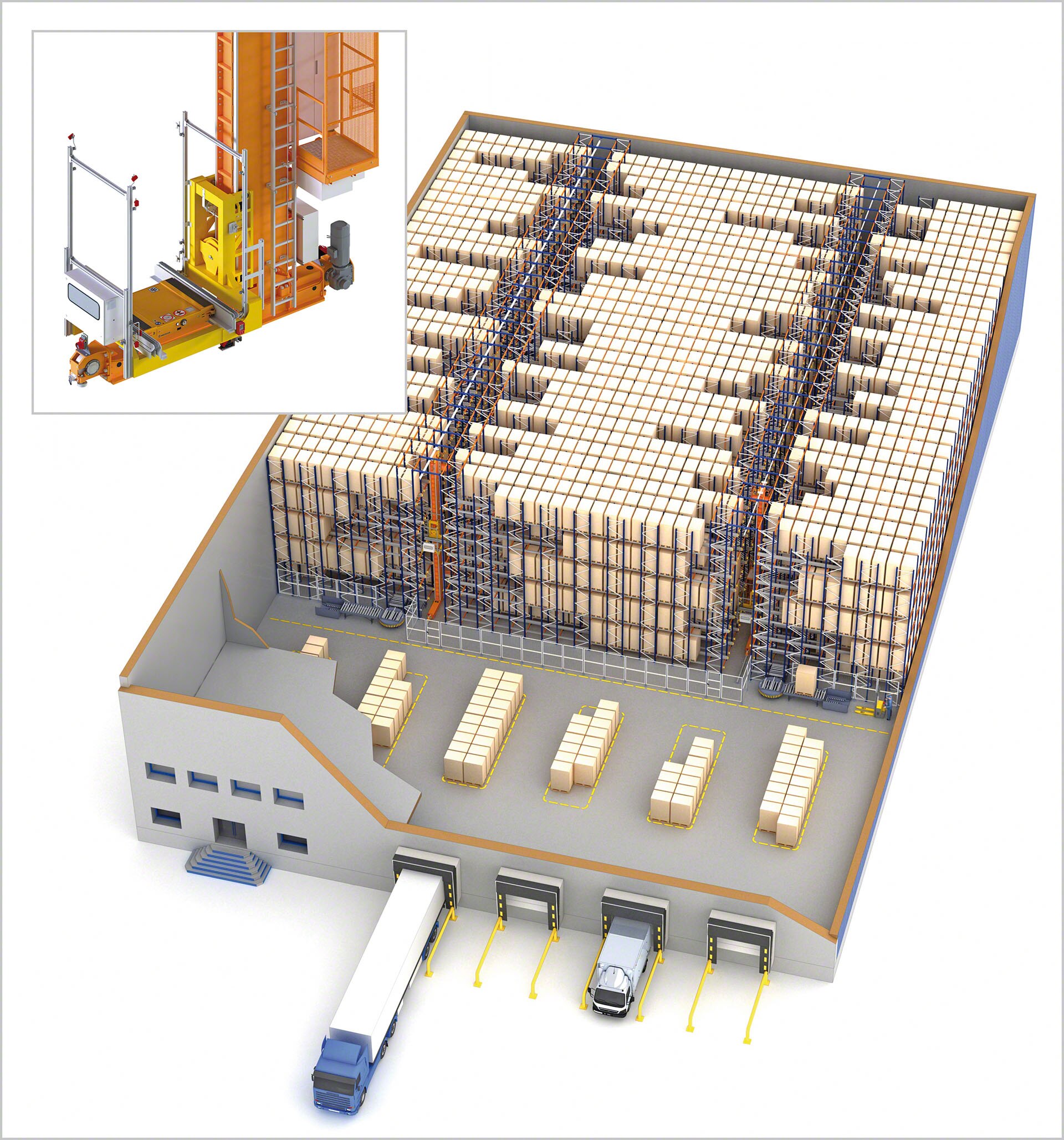 Avtomatizirani Pallet Shuttle - Mecalux.si